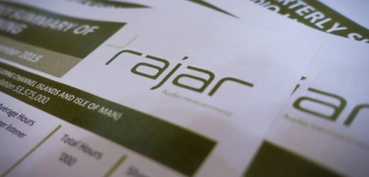 RAJAR 2021 | Shout Communications